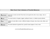 Mole Melanoma Check Chart – CodeToolz Managed Care Contract Services