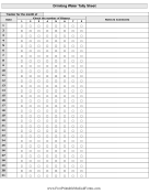 Water Drinking Checklist – CodeToolz Managed Care Contract Services